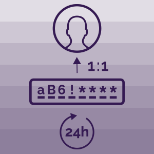 What is biometrics? IDEMIA answers you! | IDEMIA