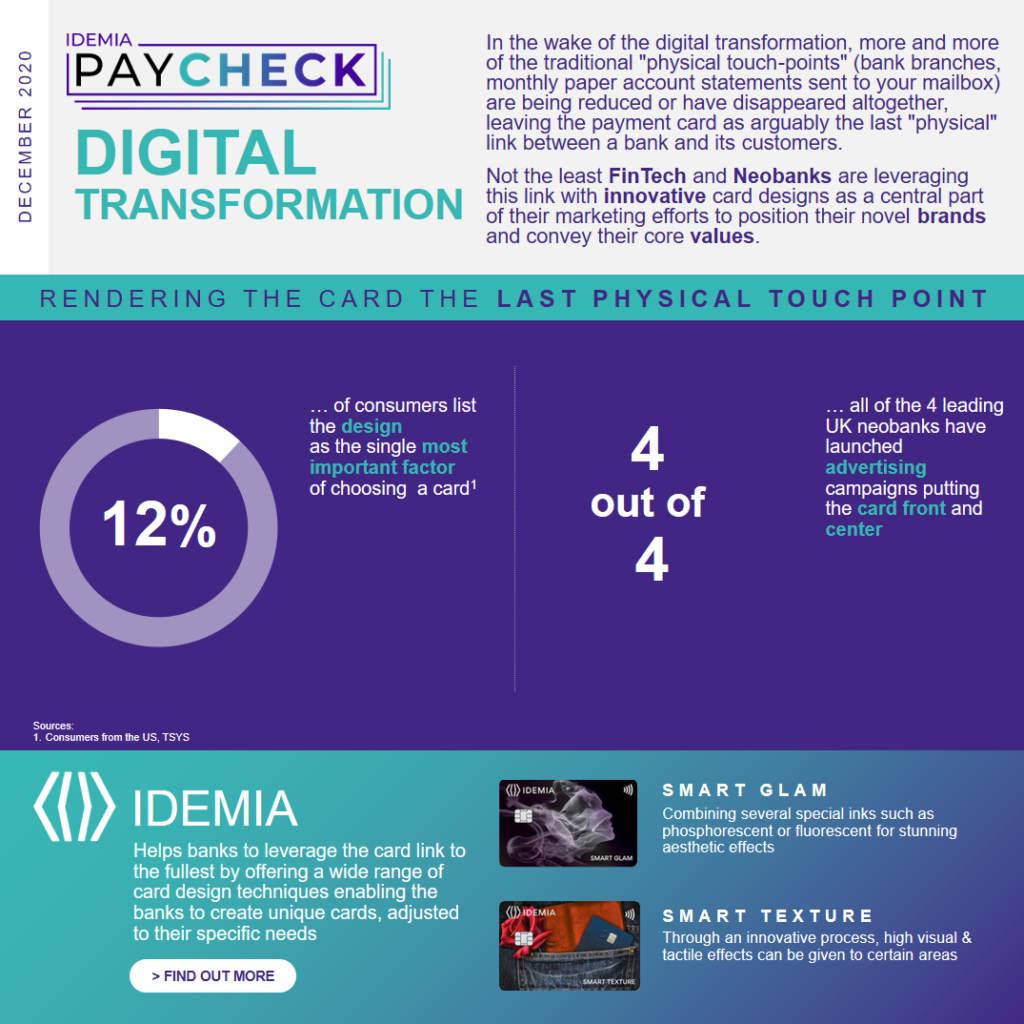 The card, the last physical touch point | IDEMIA