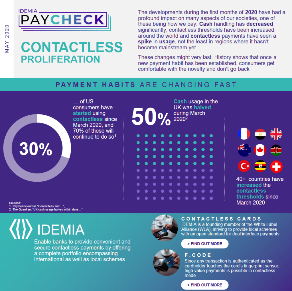 IDEMIA PayCheck May | IDEMIA