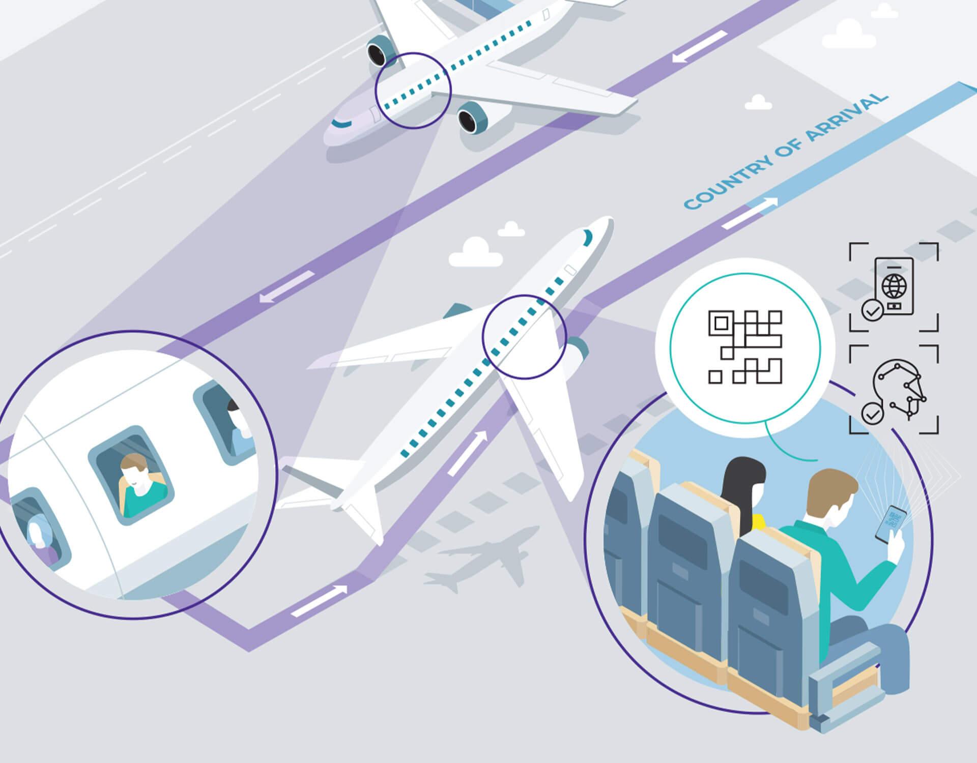 Helping the authorities design their border control solutions | IDEMIA