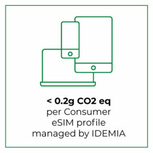 SIM and eSIM verification from Bureau Veritas | IDEMIA